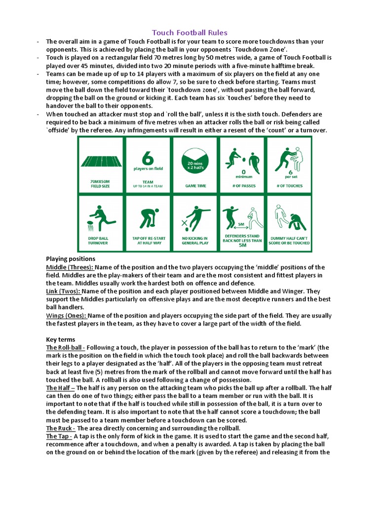 Touch Football Rules | PDF | Touchdown | Team Sports