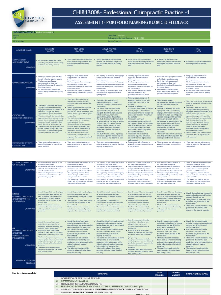 Reflective Portfolio Rubric 2019 Assessment 1 | PDF | Multimedia ...