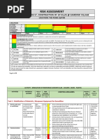 Sssp Form 2 Site Job Hazard and Risk Register 1.1 | PDF | Personal ...