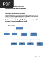 Fil - Report Propesyonal Na Pagsulat | PDF