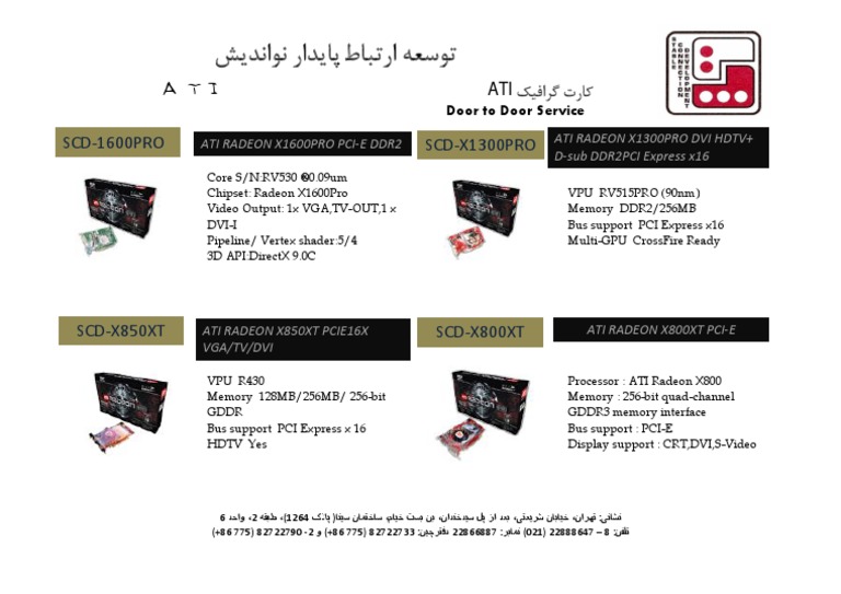 ATI Radeon Graphics Card Specifications | PDF | Computers | Technology ...