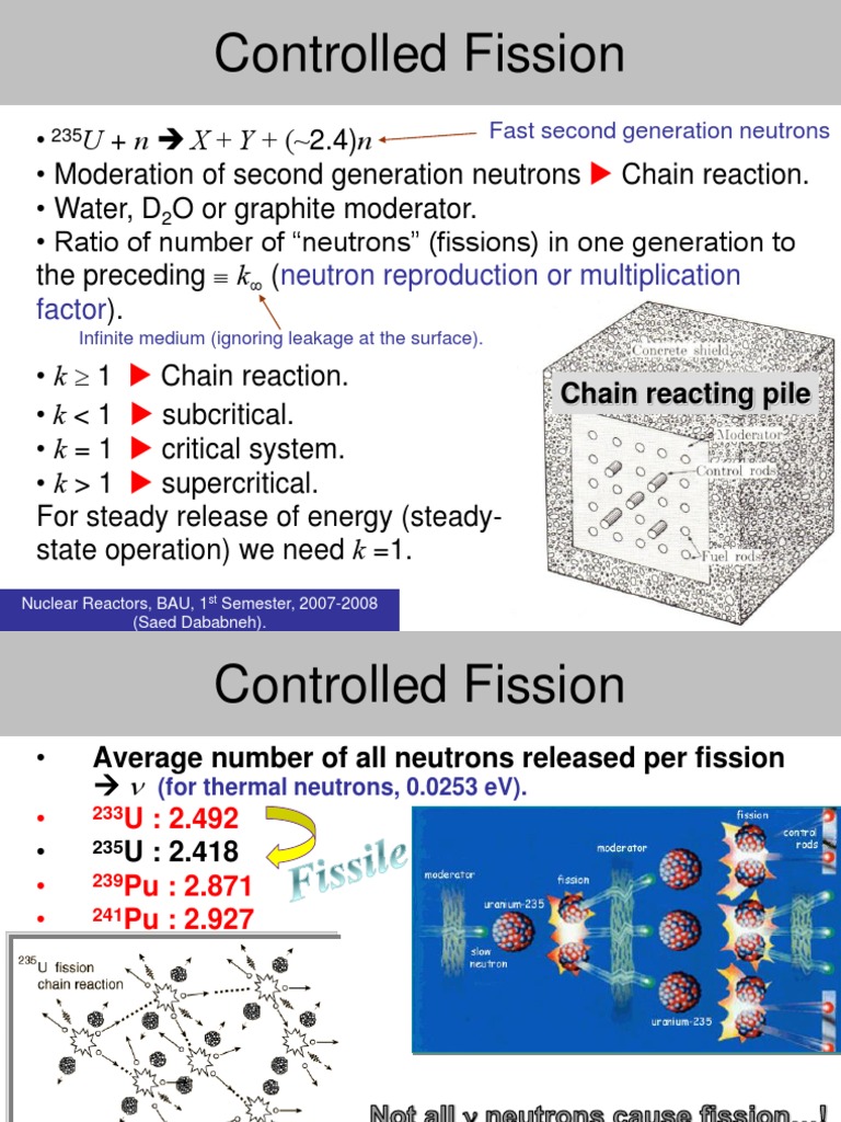 Lecture - 4 Controlled Fission | PDF | Nuclear Fission | Neutron