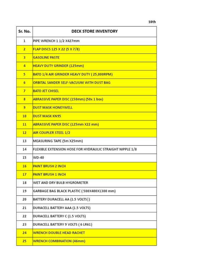 Deck Store Inventory Nov. 2018 | PDF | Glove | Equipment
