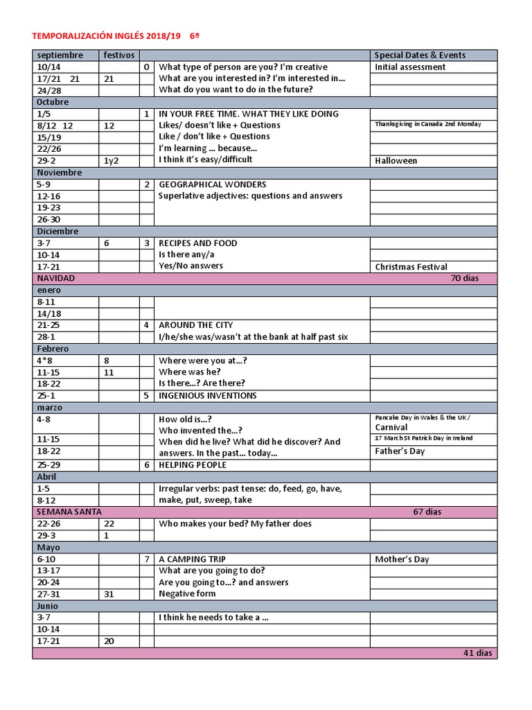 Temporalización Con Nombres Unidades2 | PDF