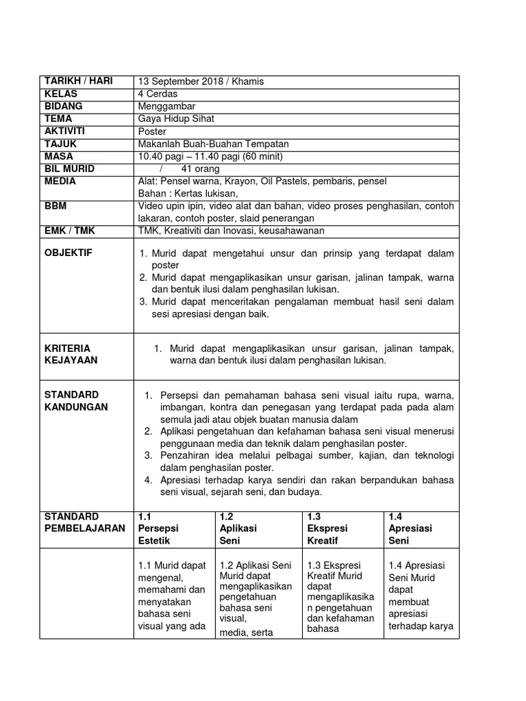 RPH Poster Buah PSV | PDF | Karier & Perkembangan | Seni