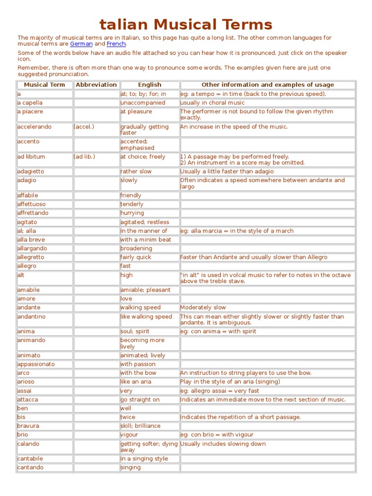 Talian Musical Terms: German French | PDF | Tempo | Musical Forms
