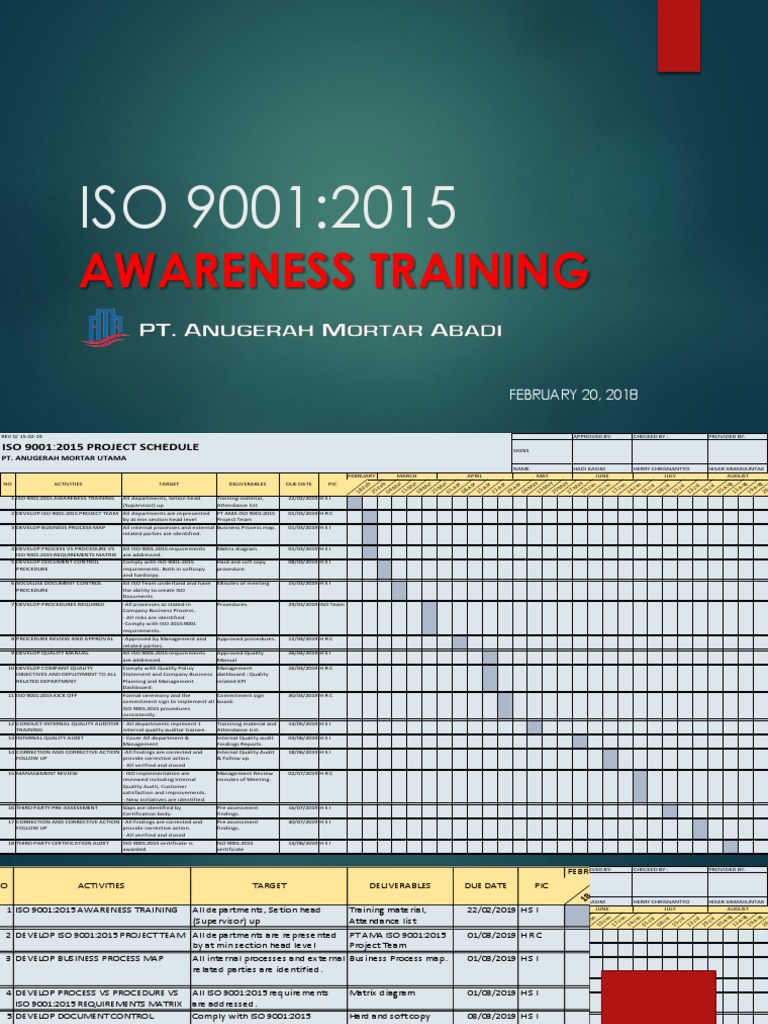 ISO 9001:2015 Awareness Training Plan | PDF | Audit | Service Industries