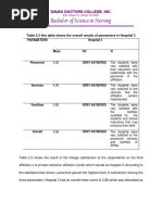 GUIDANCE SERVICES Individual Inventory Service | PDF | Inventory ...