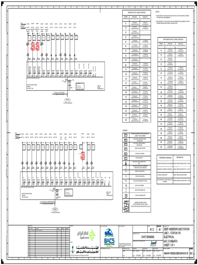 MCC Schematics - Highlighted Starters | PDF | Manufactured Goods ...