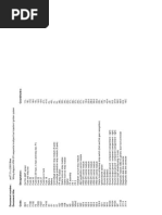 O2 Sensor Wiring Colour Codes From HTTP | PDF | Land Vehicles | Vehicles