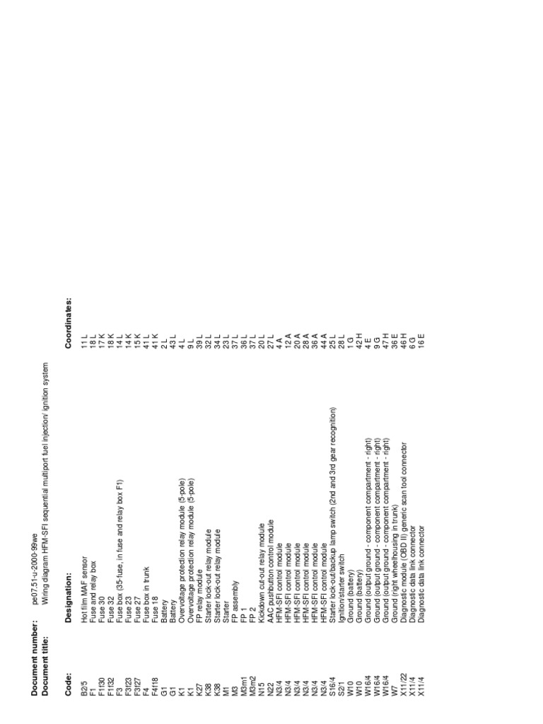 Wiring Diagram HFM-SFI Sequential Multiport Fuel Injection - Ignition ...