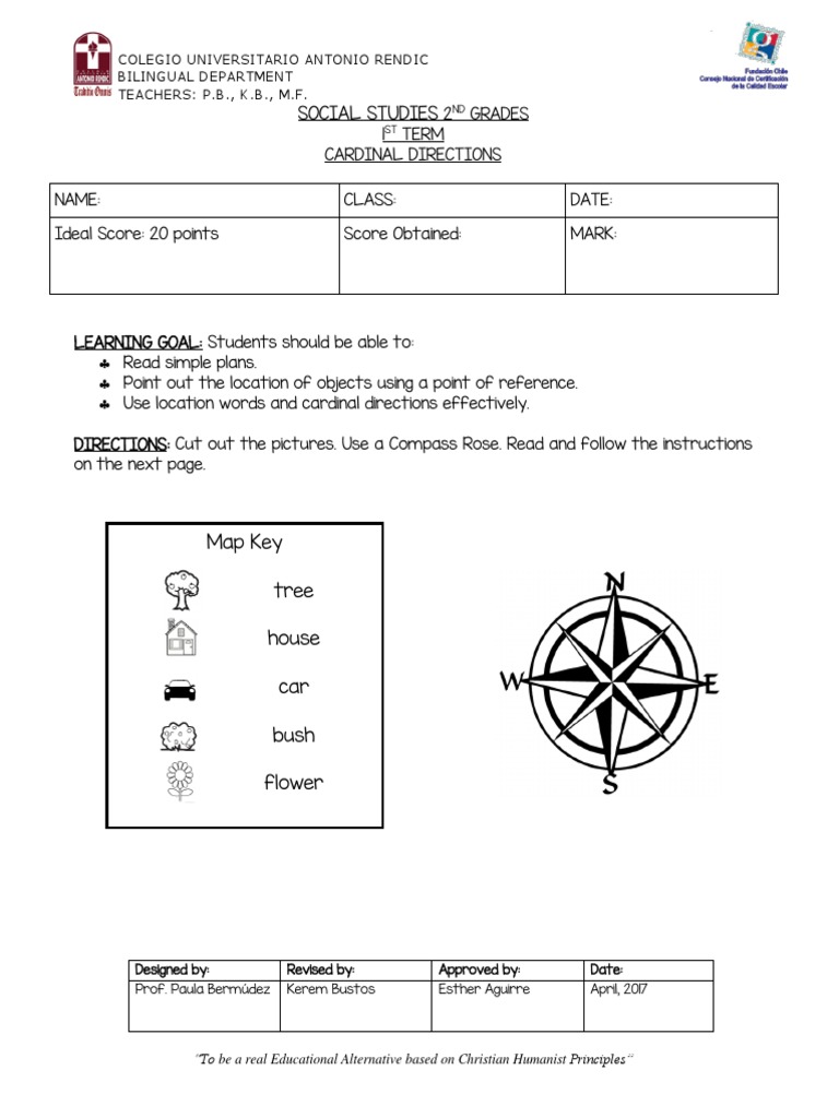 Cardinal Directions Test | PDF | Education Theory | Teaching