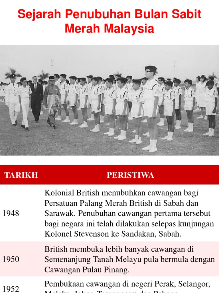 Sejarah Penubuhan Bulan Sabit Merah Malaysia | PDF