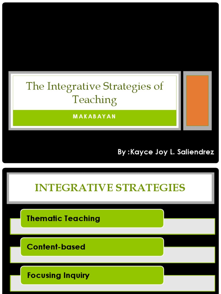 B The Integrative Strategies of Teaching MAKABAYAN | PDF | Attention ...