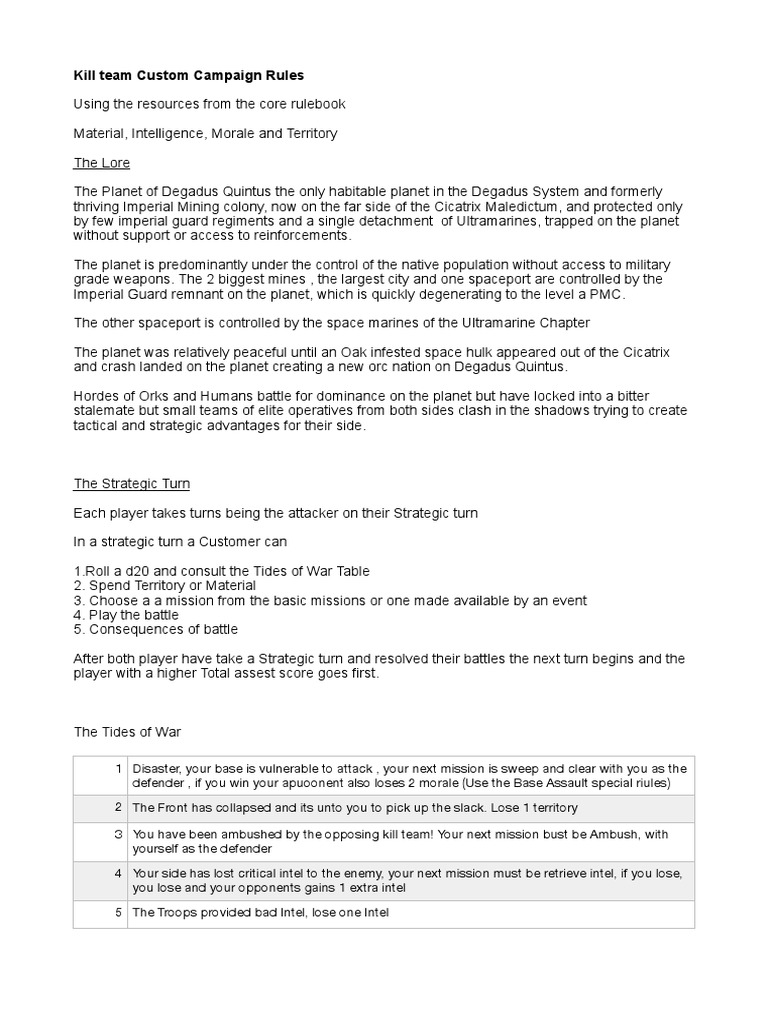 Custom Kill Team Campaign Rules | PDF | Military | Warfare