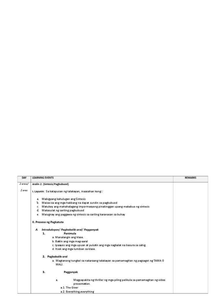 Sintesis | PDF
