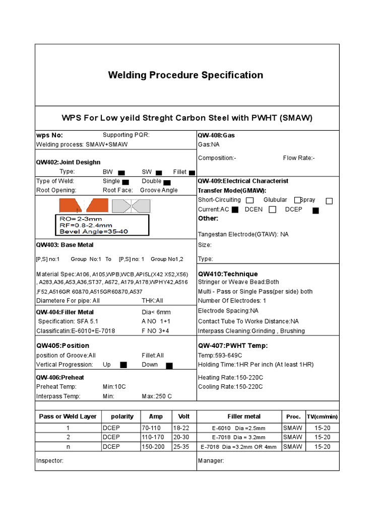 Welding Procedure Specification: WPS For Low Yeild Streght Carbon Steel ...