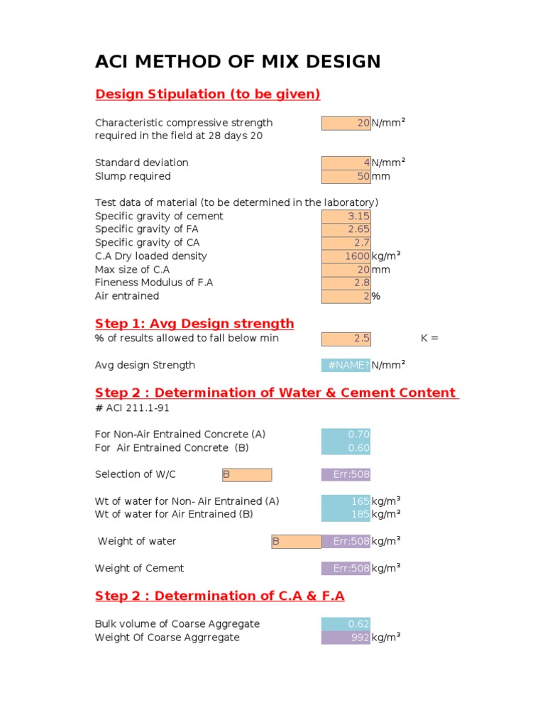 Aci Method of Mix Design: Design Stipulation (To Be Given) | PDF ...