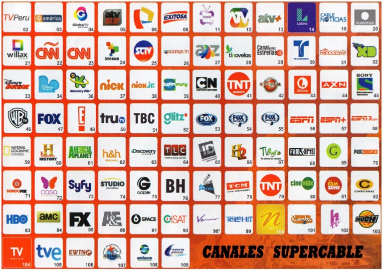 Canales de Super Cable Cajamarca | PDF