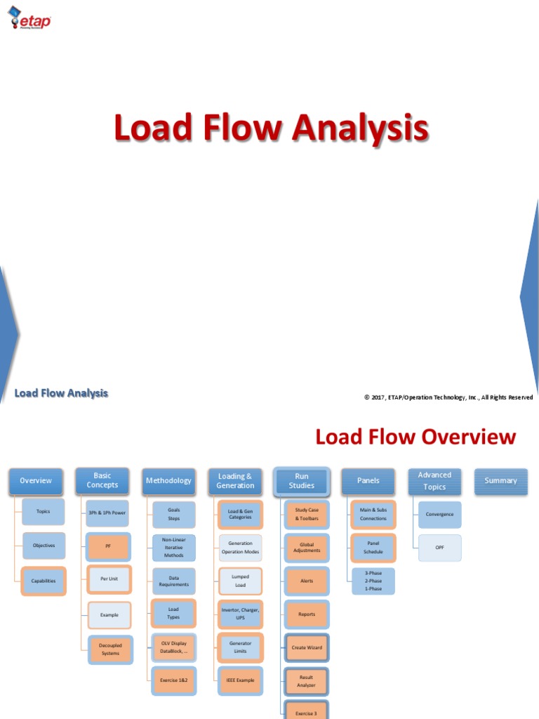 LoadFlowStudy Student PDF | PDF | Electric Power Transmission | Transformer