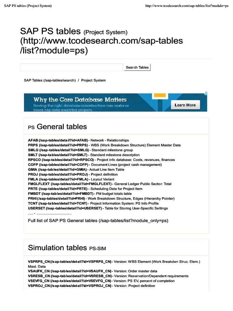 SAP Project Systems PS Study Material 137 Pages | PDF | Information ...