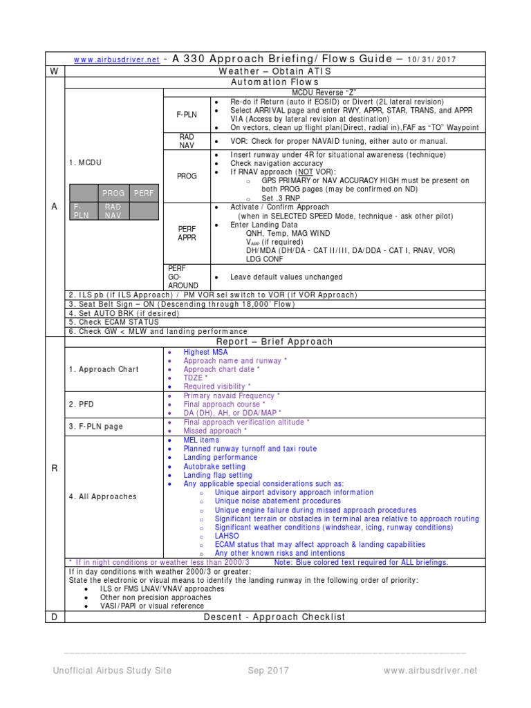 A 330 Approach Briefing/Flows Guide - : W Weather - Obtain ATIS ...