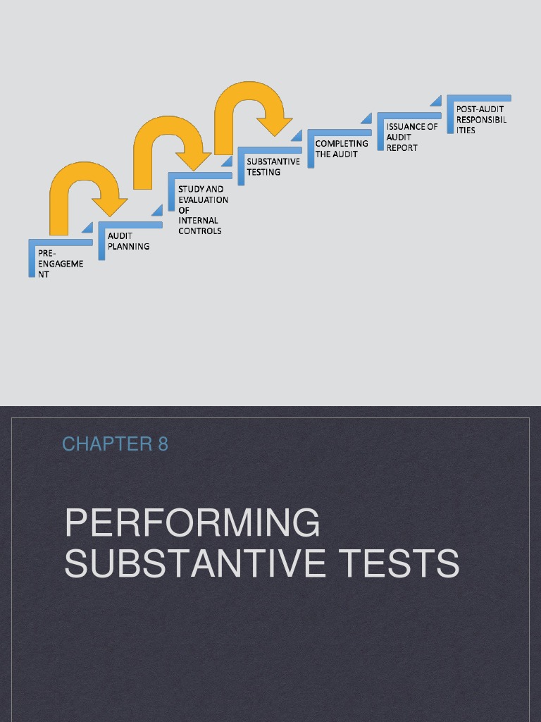 Substantive Tests in Auditing | PDF | Audit | Internal Audit