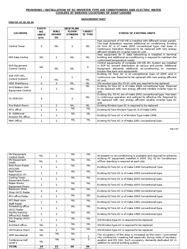 Measurement Sheet | PDF | Air Conditioning | Power Inverter