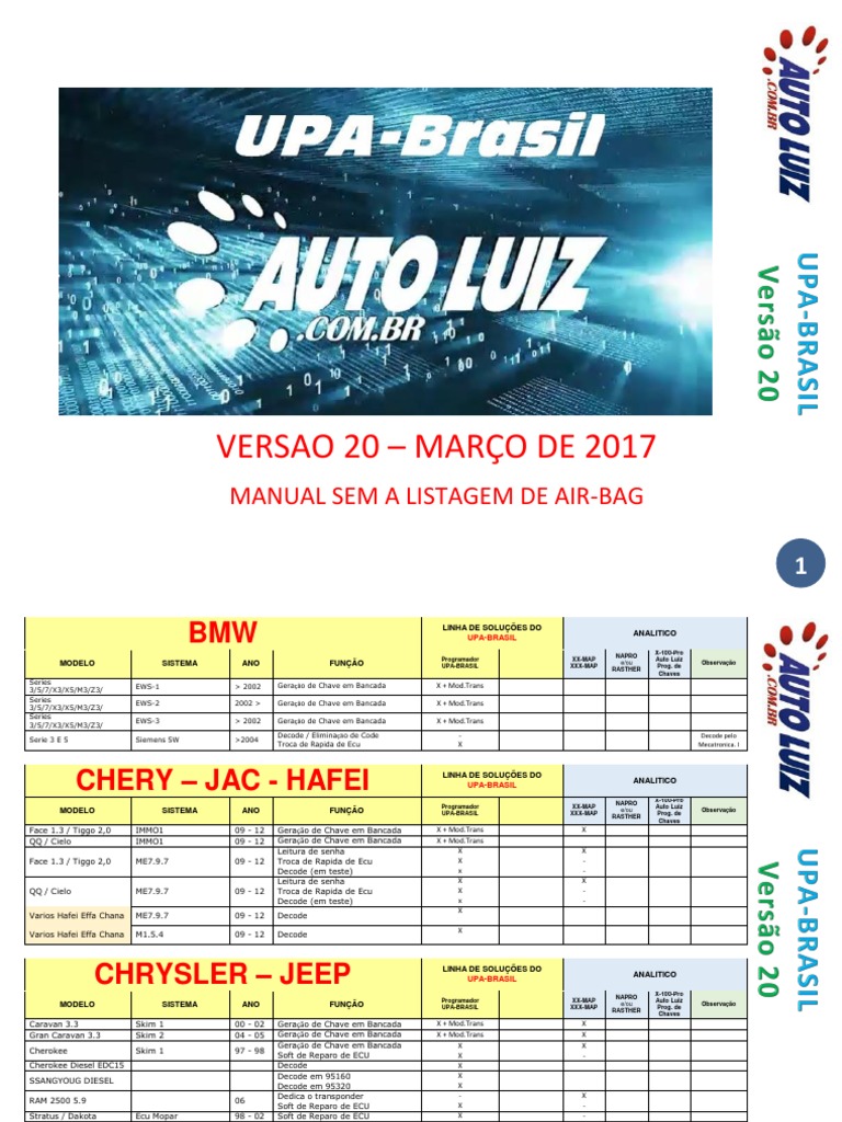 UPA-BRASIL BY AUTO LUIZ - Versao 22 PDF | PDF | Indústria ...