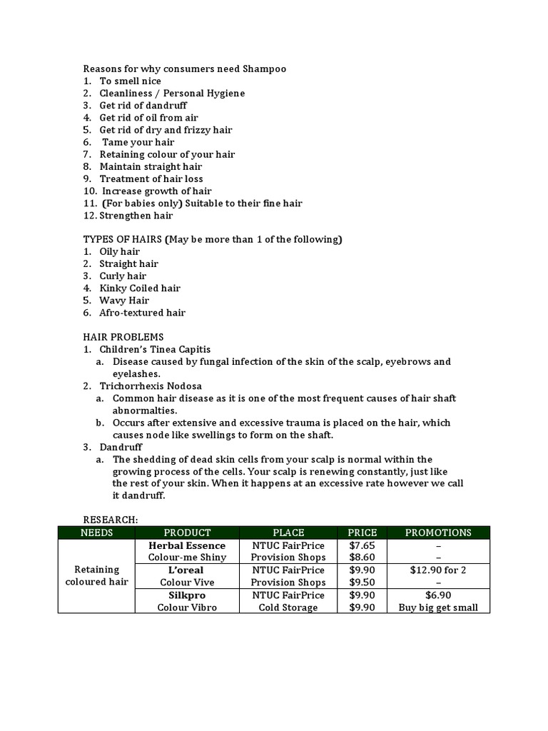 Essential Reasons to Use Shampoo | PDF | Home & Garden
