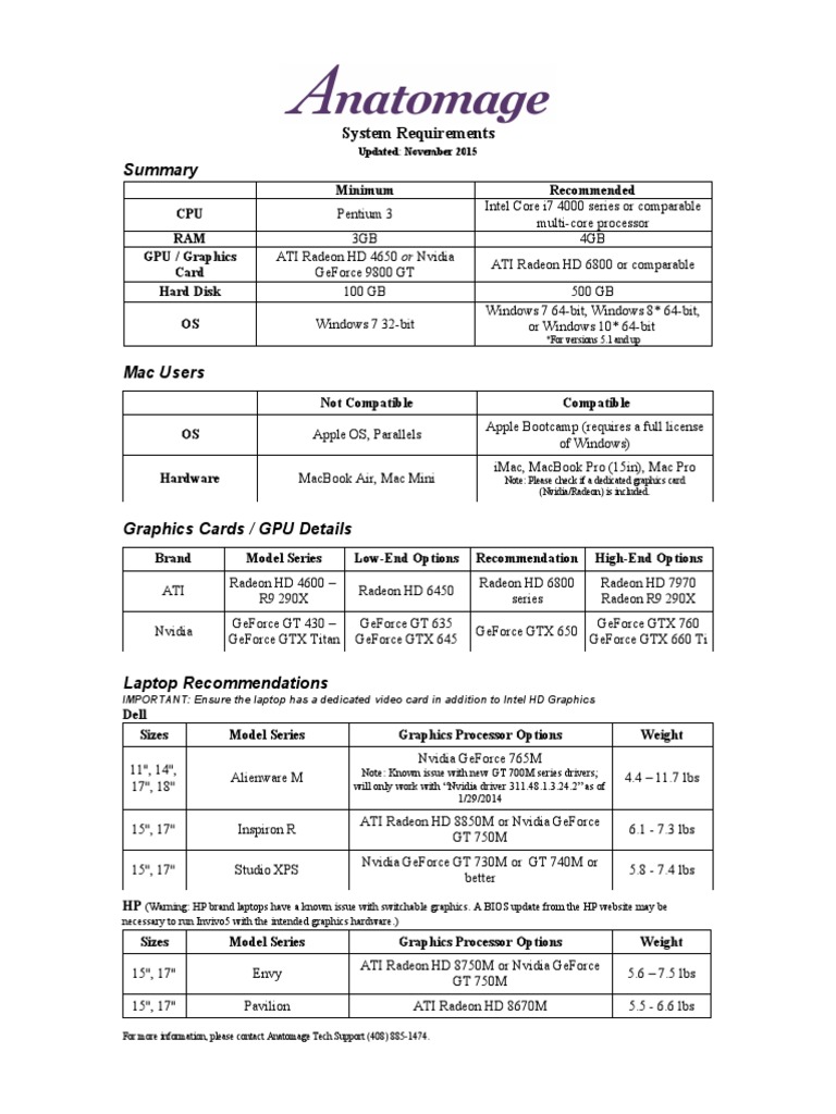Anatomage Invivo Viewer System Requirements | PDF | Ibm Pc Compatibles ...