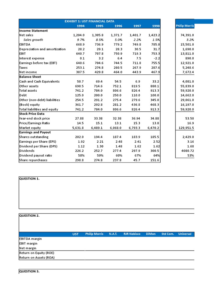 UST - B - Exhibits+Template | PDF | Stocks | Debt