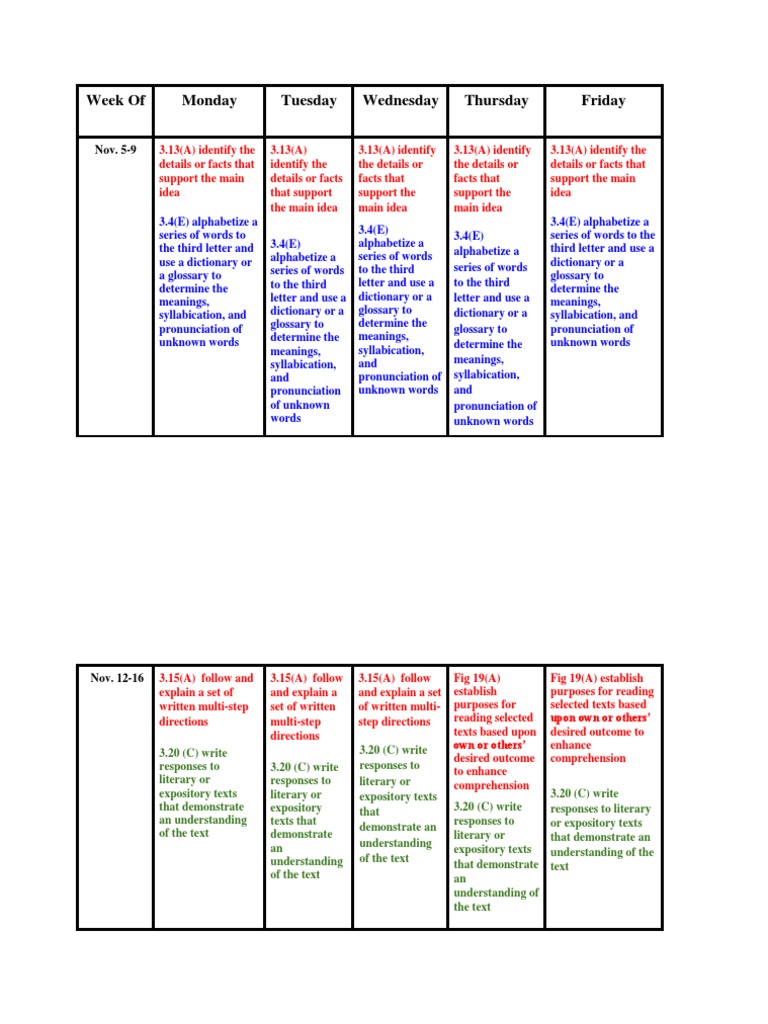 Language Arts Writing Roadmap | PDF | Dictionary | Word