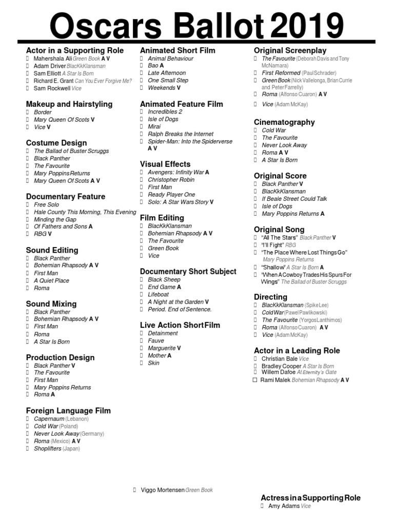 Oscars Ballot Form 2019 | PDF | Leisure
