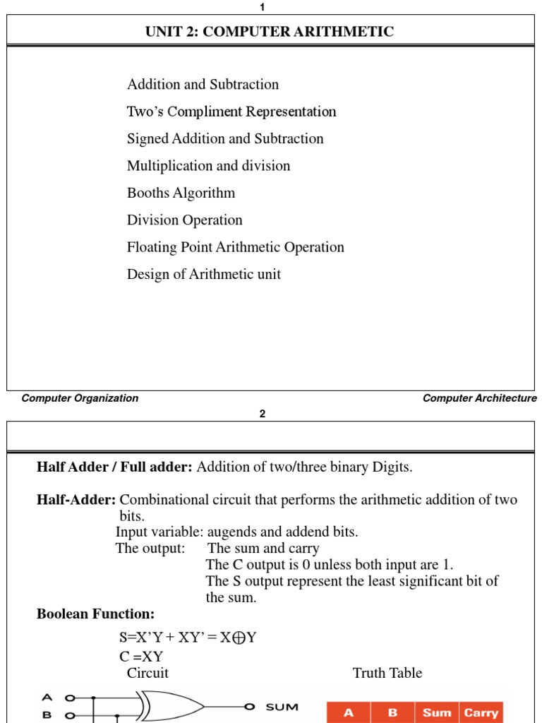 Cs 404 Coa Unit II Computer Arithmetic | PDF | Division (Mathematics) | Multiplication