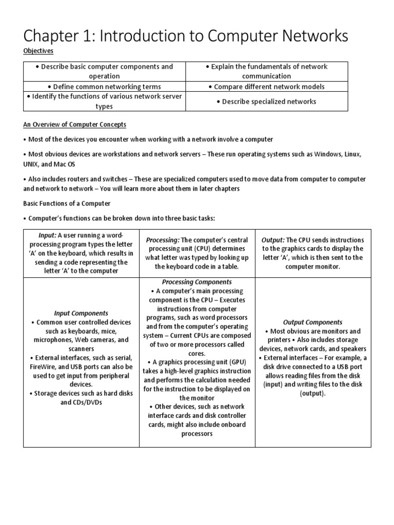 Chapter 1 Introduction To Computer Networks | PDF | Personal Computers | Computer Network