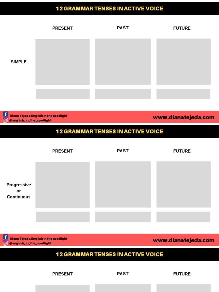 12 Grammar Tenses | PDF