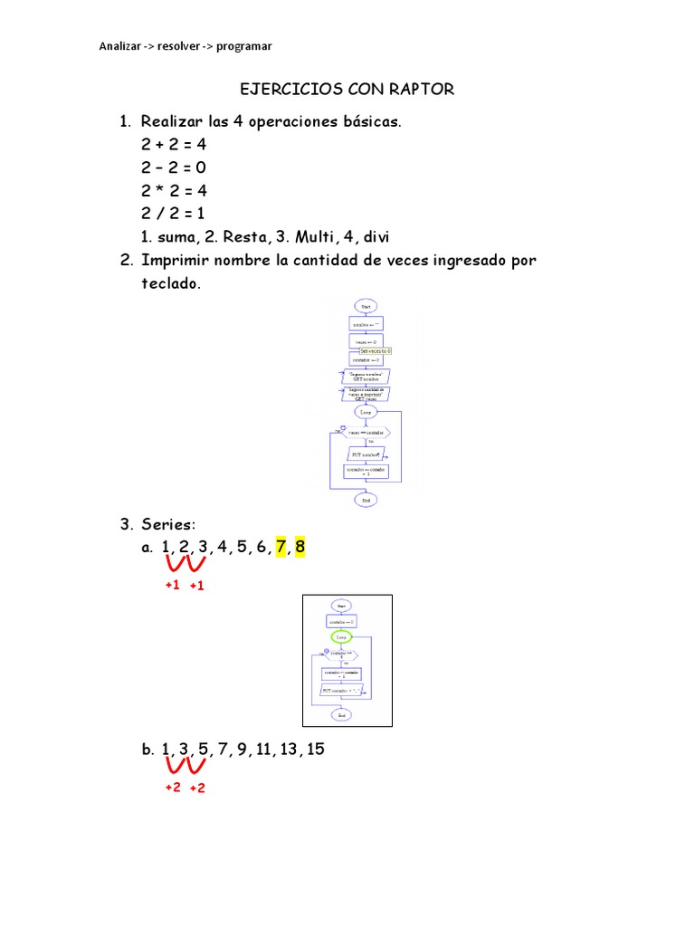 Ejercicios Con Raptor | PDF | Algoritmos | Entero