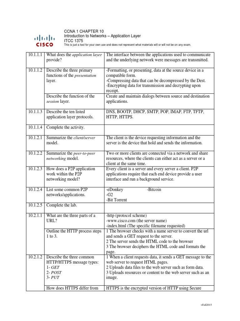 Session Layer.: Ccna 1 Chapter 10 Introduction To Networks - Application Layer ITCC 1375 ...