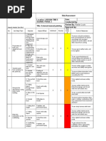 Painting Risk Assessment | PDF | Scaffolding | Safety