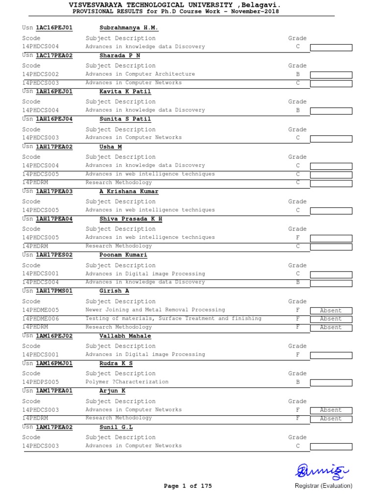 PHD CW Nov 18 PDF | PDF | Engineering | Equations
