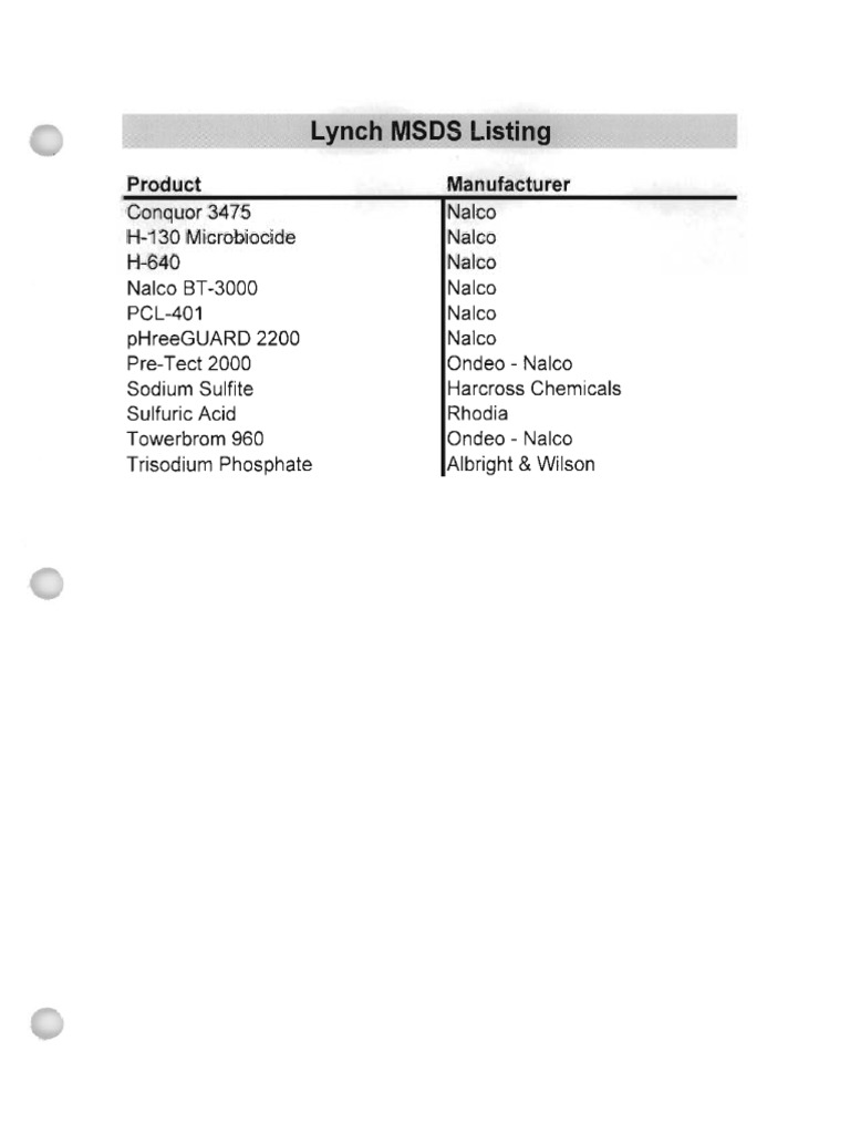 BT3000 | PDF