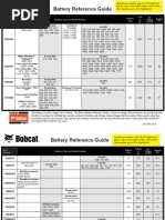 Easy Track 3 Fluke Manual Usuario | PDF | Thermocouple