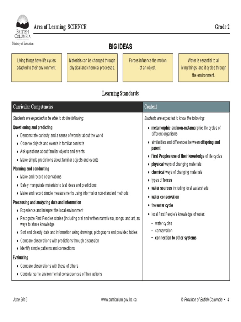 BC Curriculum - Science Grade 2 | PDF | Curriculum | Observation