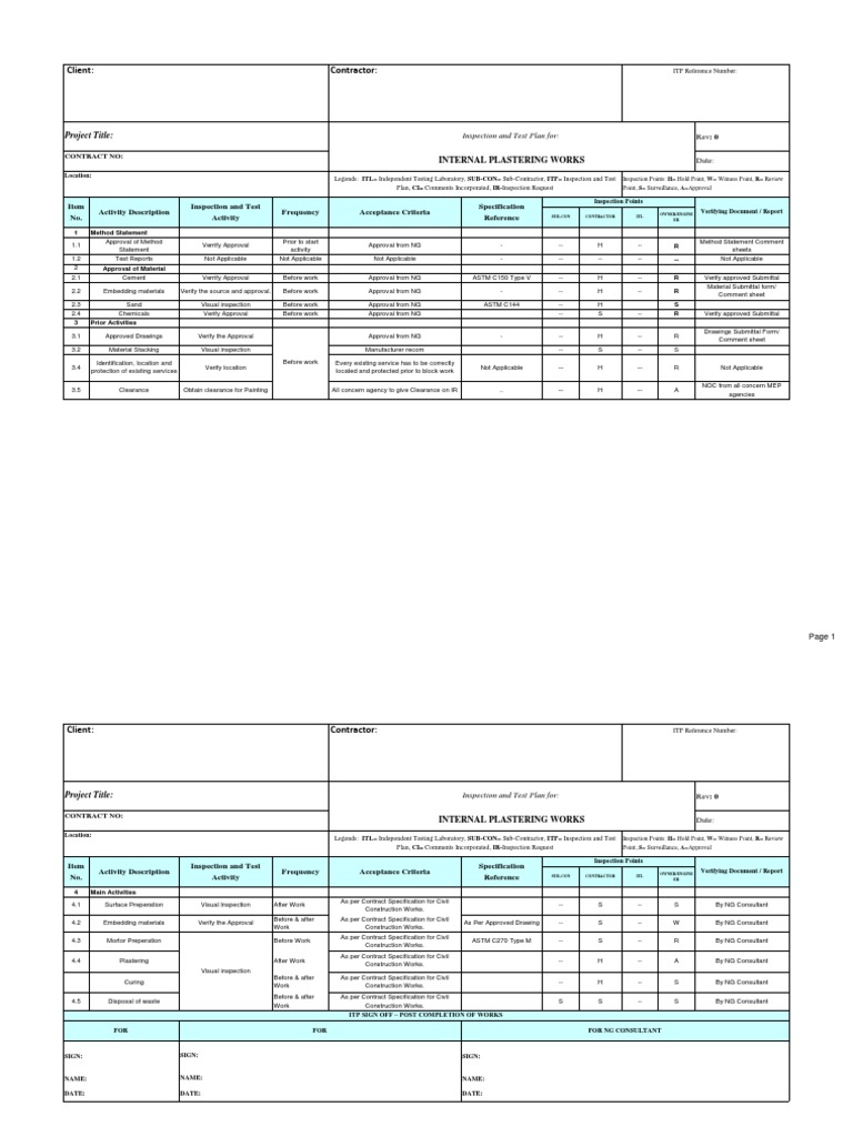 ITP For Plastering | PDF | Specification (Technical Standard) | Evaluation