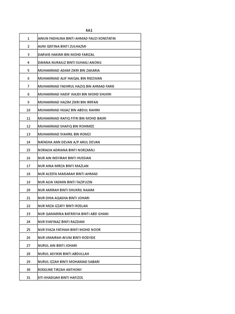 Tahun 1 DST 2018 | PDF