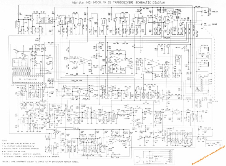 Document Download Instructions | PDF