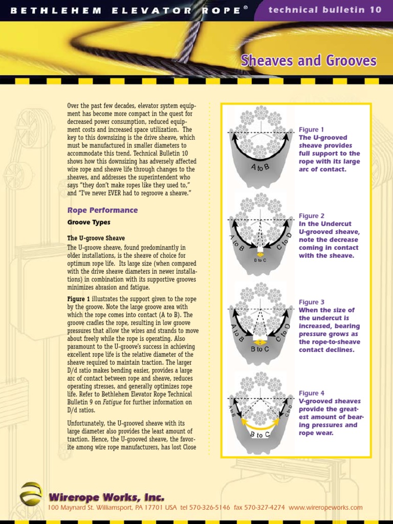 Sheaves and Grooves PDF | Download Free PDF | Elevator | Wire