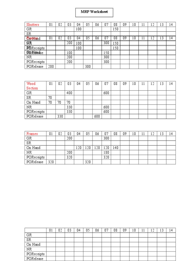 Shutters: MRP Worksheet | PDF