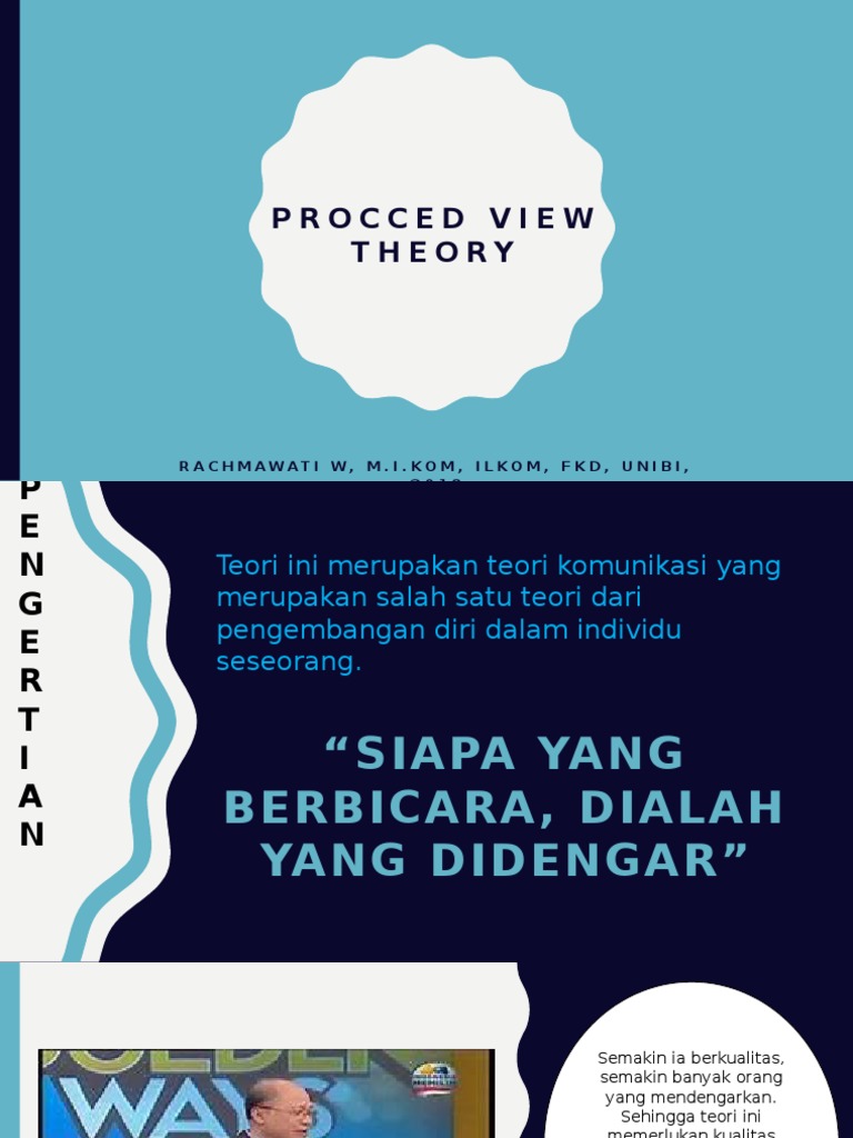 Procced View Theory: Rachmawati W, M.I.Kom, Ilkom, FKD, Unibi, 2 0 1 8 ...